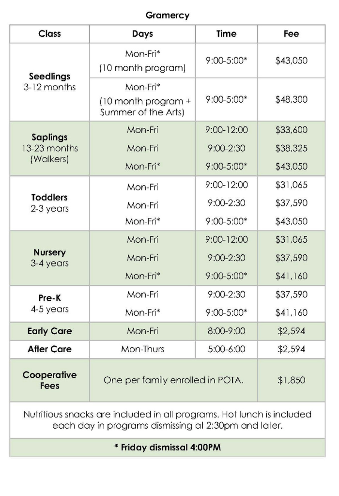 Tuition 2024-2025 – Preschool of the Arts New York City